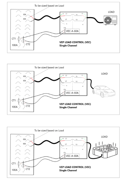 products – vecloadcontrol.com